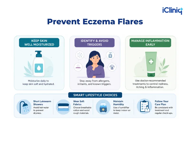What Is Weeping Eczema?